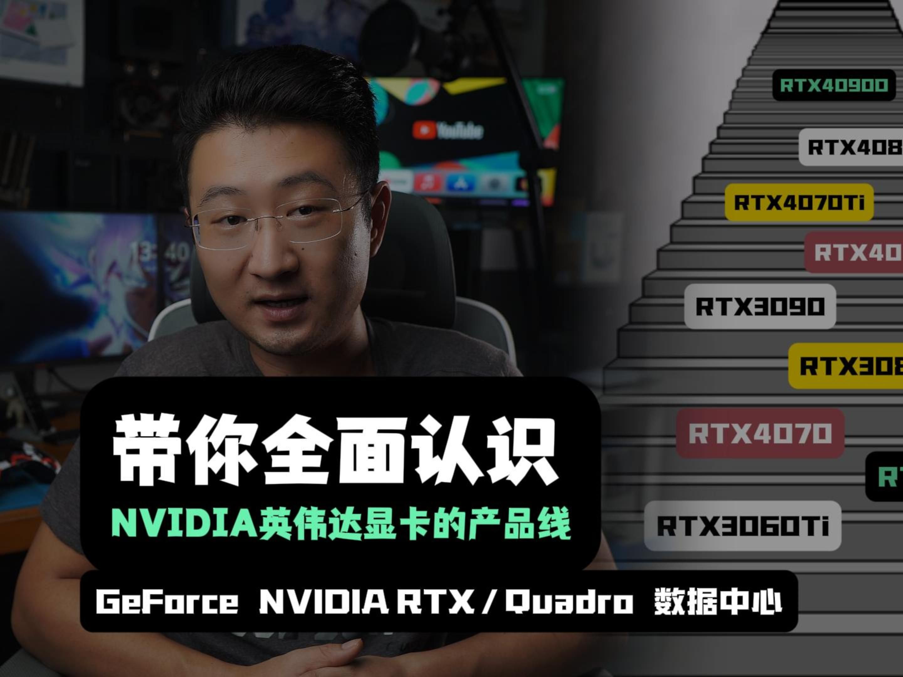 带你全面认识NVIDIA英伟达显卡的产品线