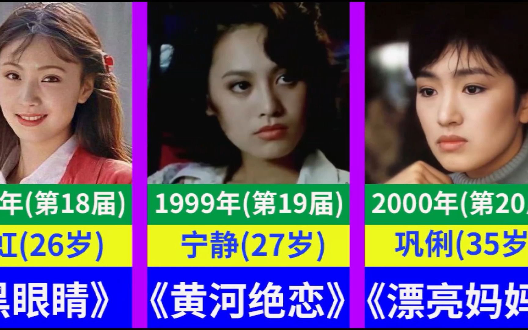 金鸡奖历届影后(1981-2023年)