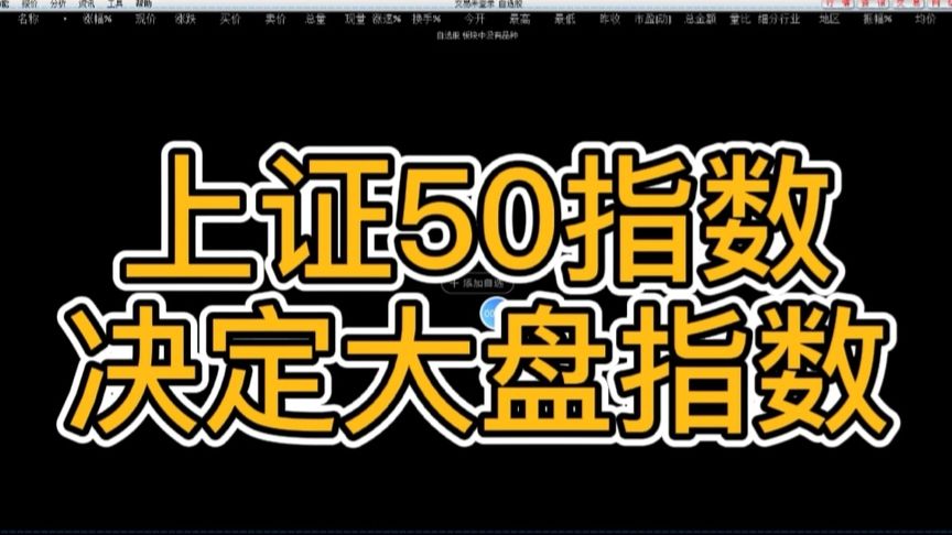 上证50指数,决定大盘指数,现在处于何位置,又将向哪个方向走?