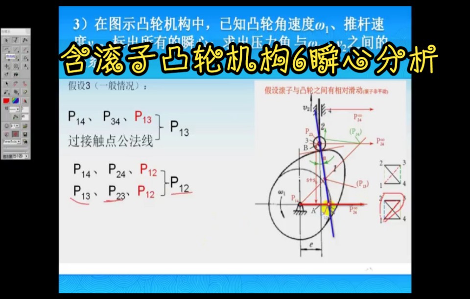 直动滚子推杆盘形凸轮机构6个瞬心的详细分析