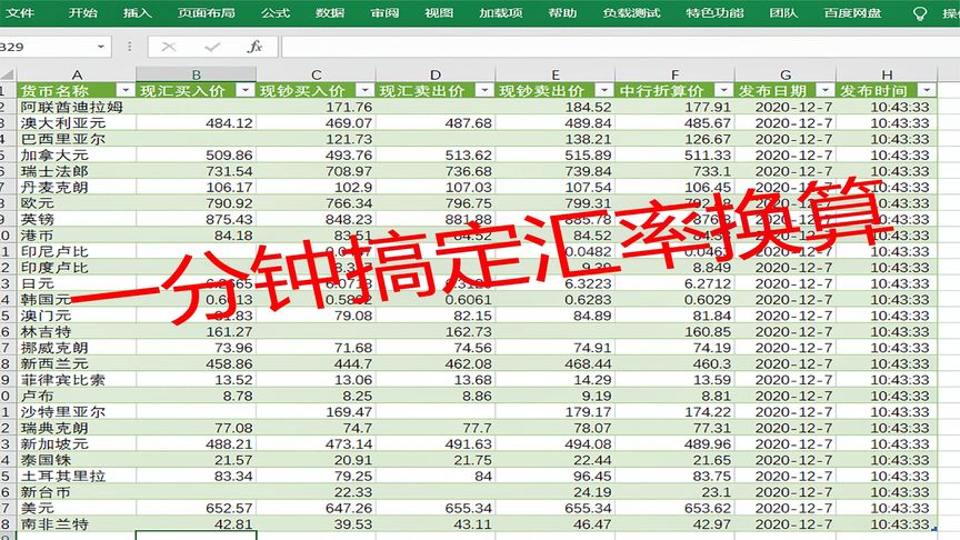 我每天花几小时换算汇率,同事只要一分钟用excel表格搞定