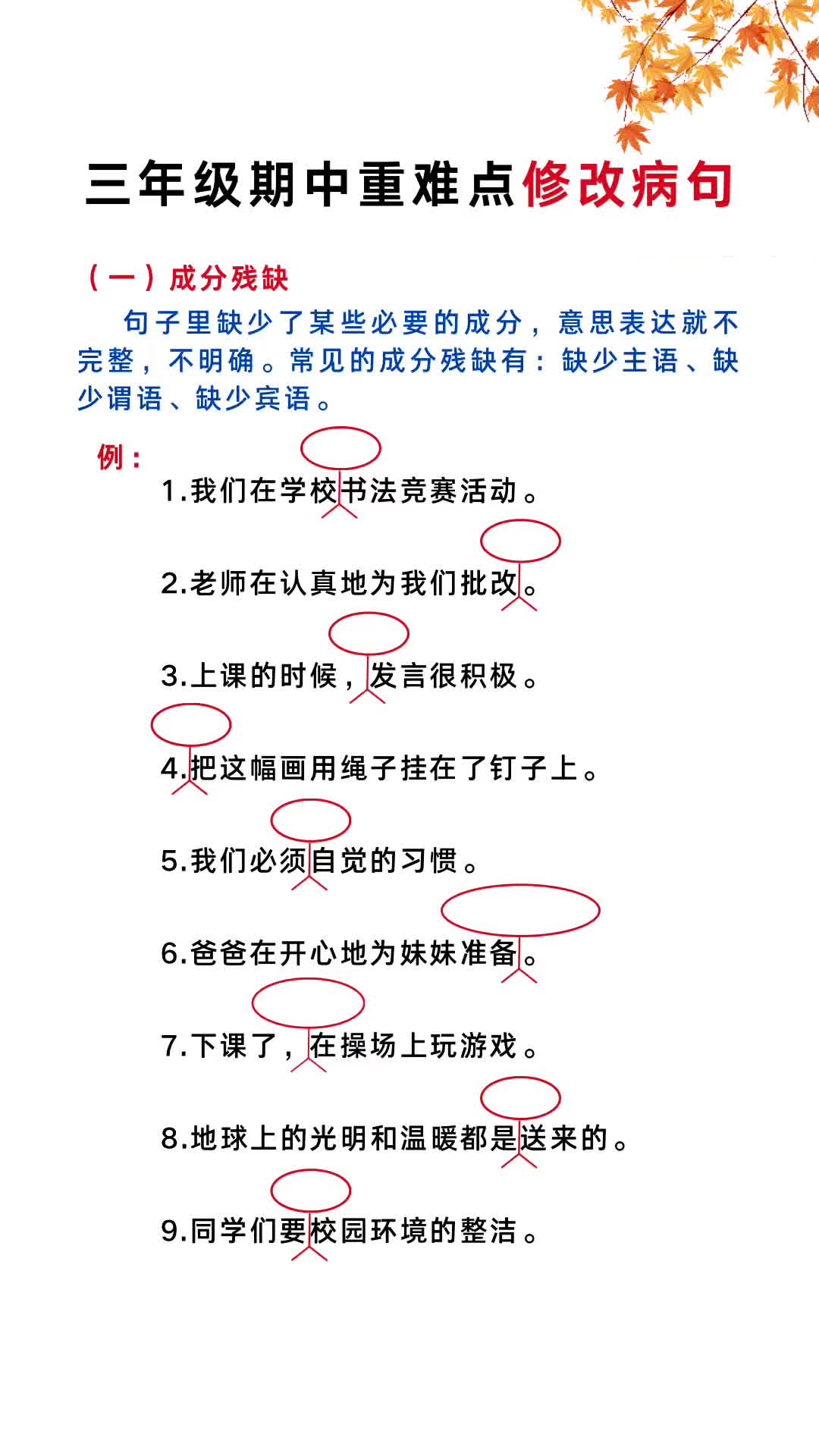 #修改病句 是#三年级 语文的重难点,一共九种病句类型,准备这本专项...