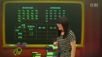 3MP2HJYKTG-04-复式统计表-Q03-YUE