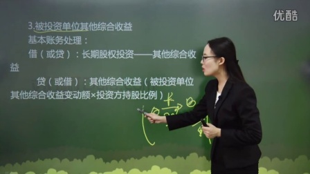 ...初级实务第一章第六节第五讲 权益法核算长期股权投资的持有及处置