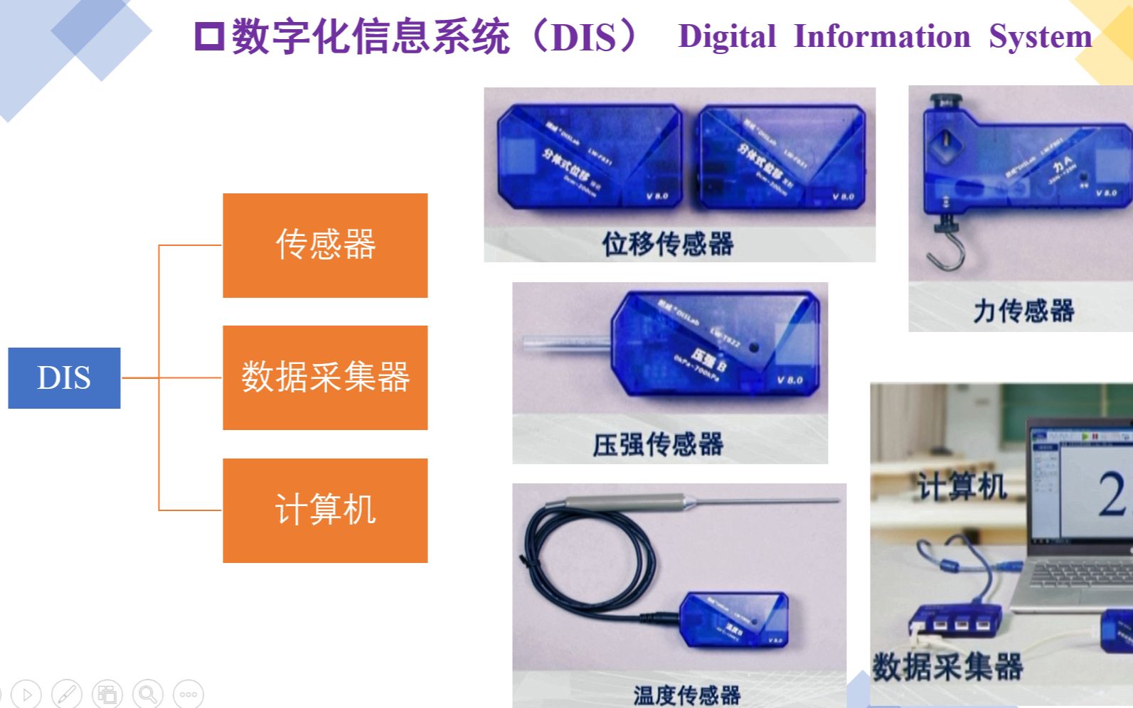 2.第一章实验:DIS测加速度