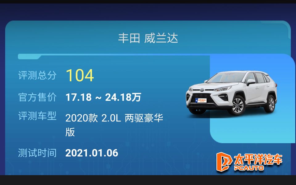 《极智+ ICT-300》榜单各车型智能化实测表现集锦:丰田 威兰达