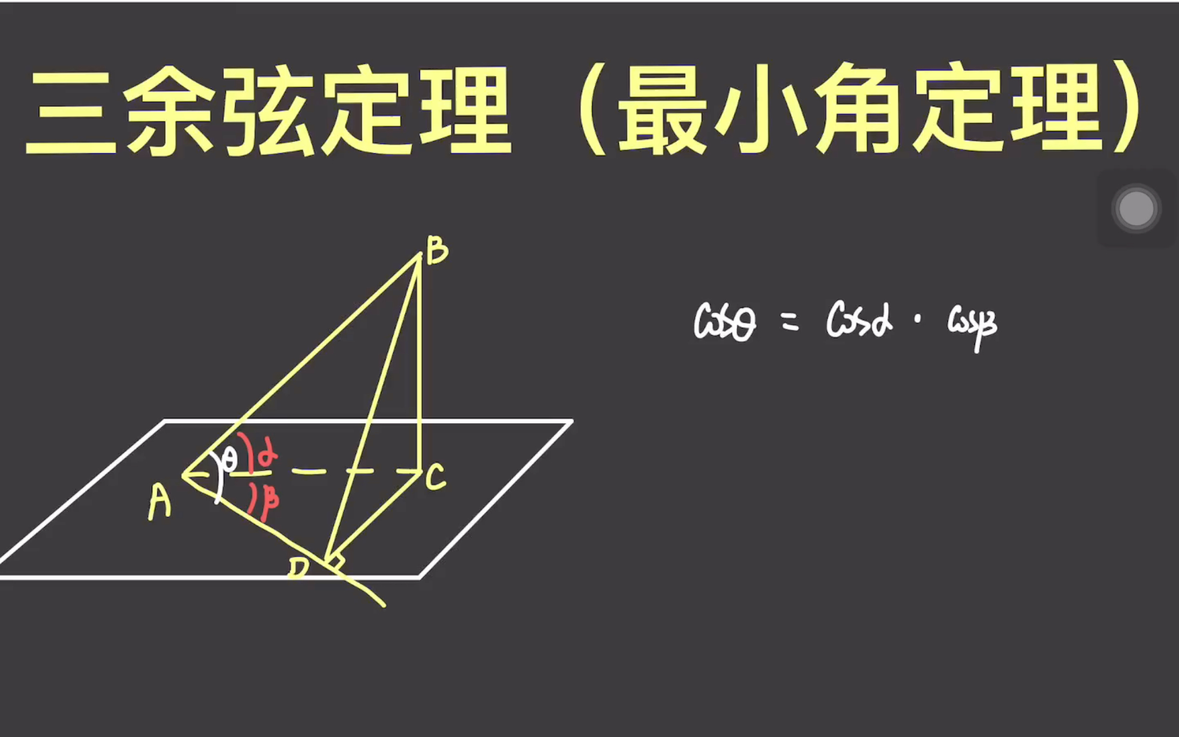 立体几何必会大招「三余弦定理」