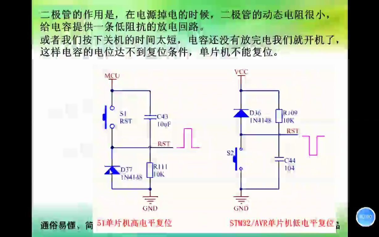 硬件基本功-128-复位电路二极管的作用