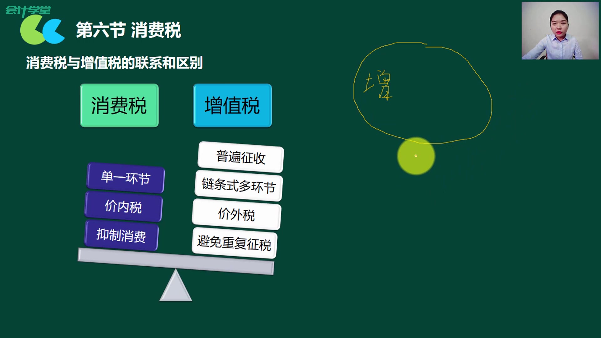 只注销国税_国税申报大厅_小规模国税申报流程