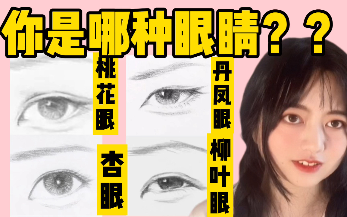 3分钟教你判断自己的眼睛形状
