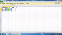 Excel 2010 数字处理 - 10档案信息的安全性说明-启用编辑