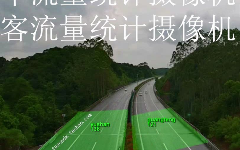 ...统计摄像机客流量统计摄像机交通流量监控加油站车辆计数器景区...