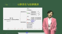 教师资格考试【教育政策法规】第2讲:法律渊源、制定实施和监督