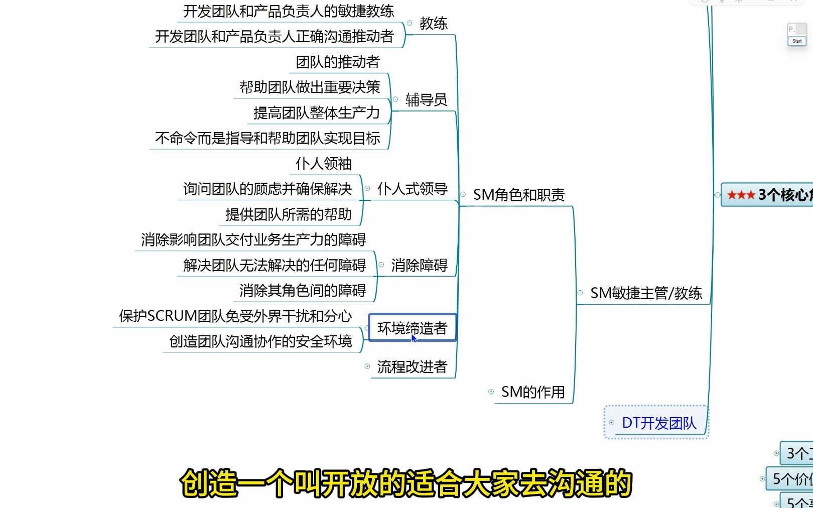 PMP敏捷管理——12.敏捷主管(教练)