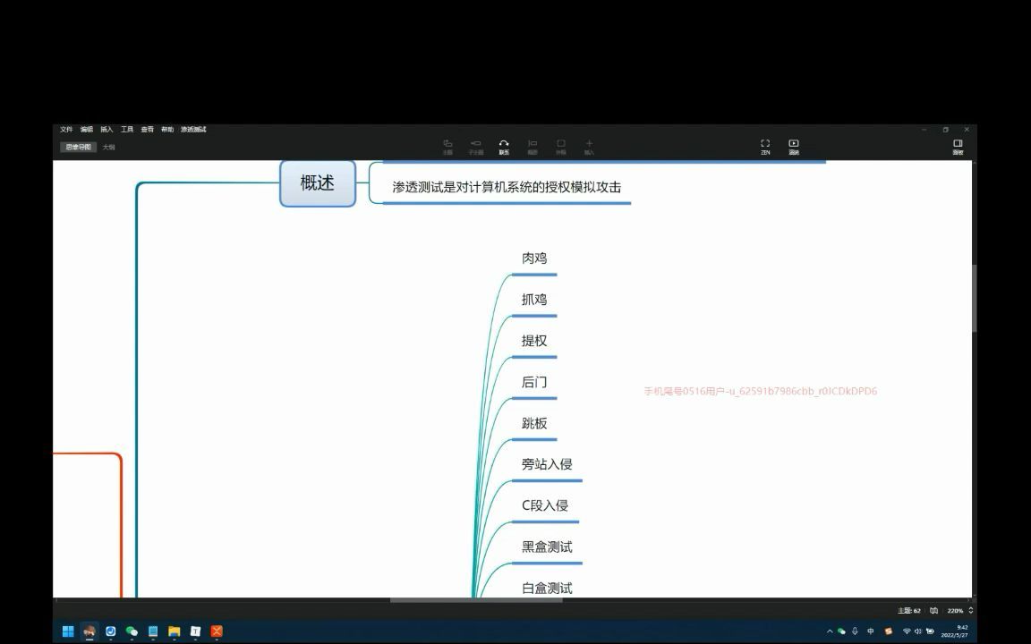 CISP-PTE考试课程试听