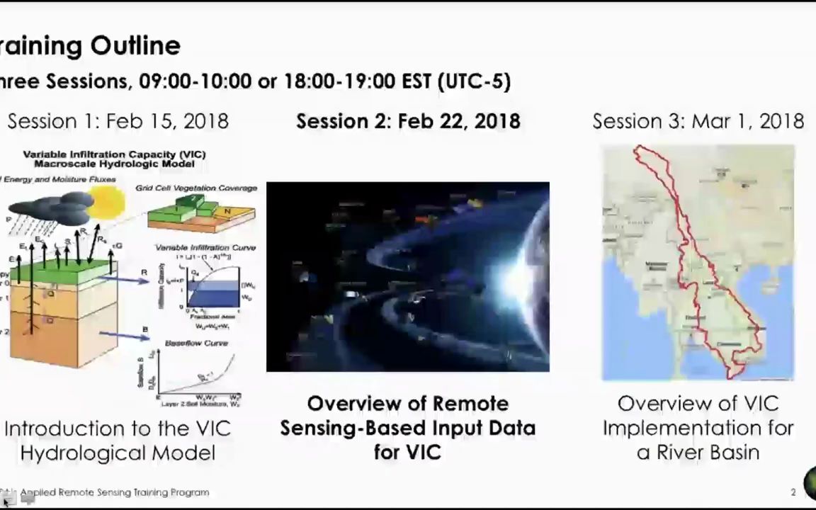 NASA ARSET,VIC水文模型,Part 2_3
