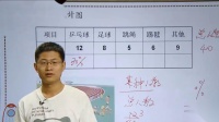 六年级数学,扇形统计图绘制,用统计表统计数据