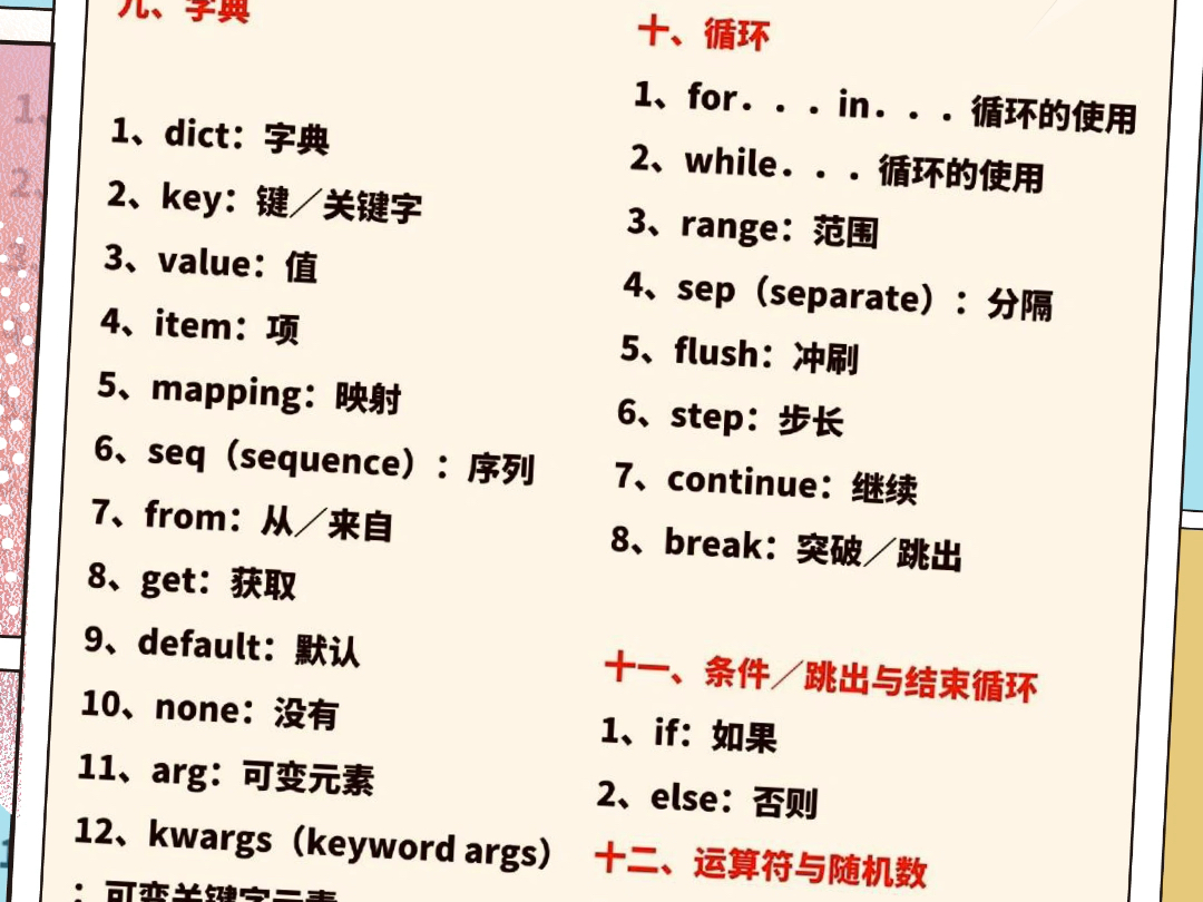 学生党必看 | Python 笔记总结 第一期Python零基础干货分享,编程真的...