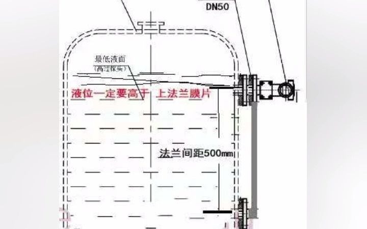 侧装式在线密度计KW-1030B,工业液体在线浓度计,氨水密度仪,污水...