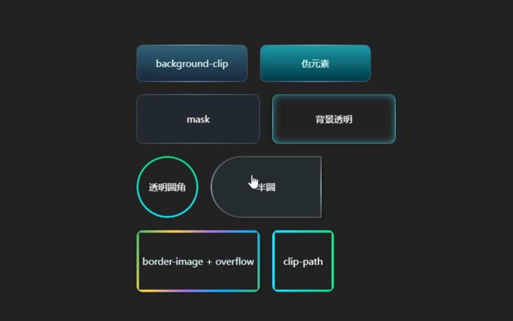 不要图片?CSS实现圆角边框渐变色+背景透明