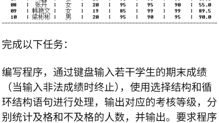 万能的b友,告诉我这道题该怎么写。