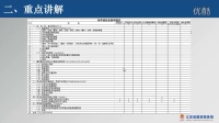 30-A107020《所得减免优惠明细表》