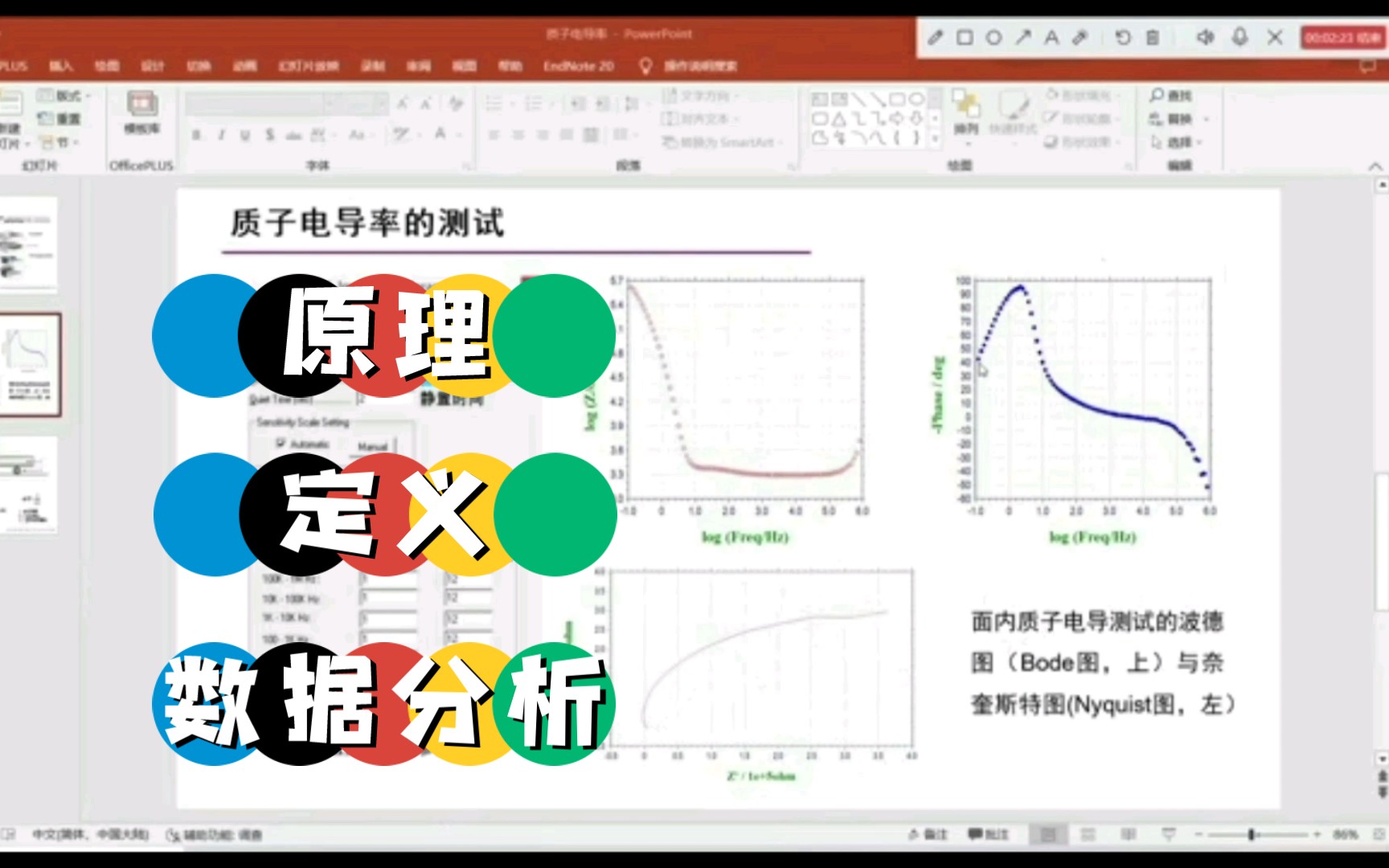 质子交换膜电导率怎么测?这个视频告诉你答案