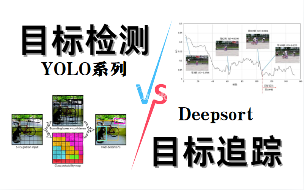 计算机视觉必备!B站最通俗易懂的目标检测YOLO系列与目标追踪算法...