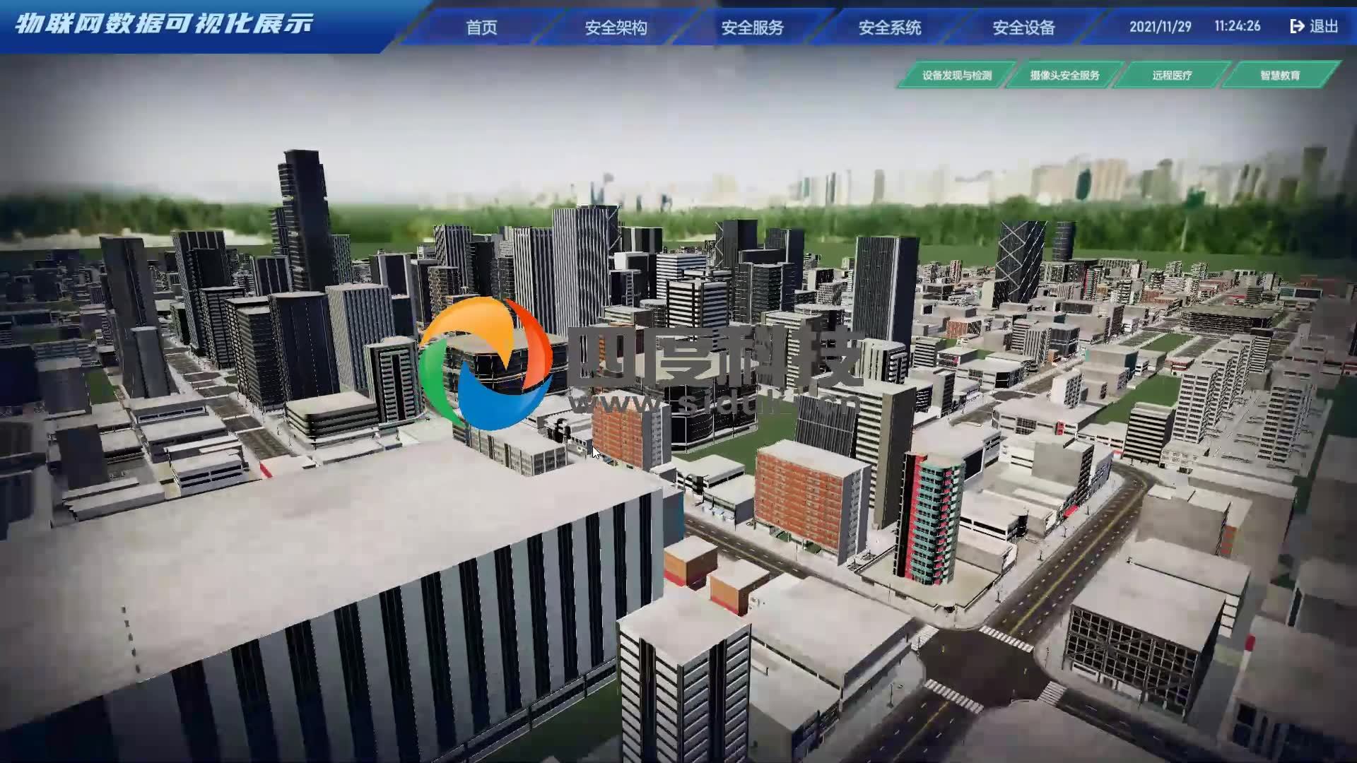 物联网数据可视化展示