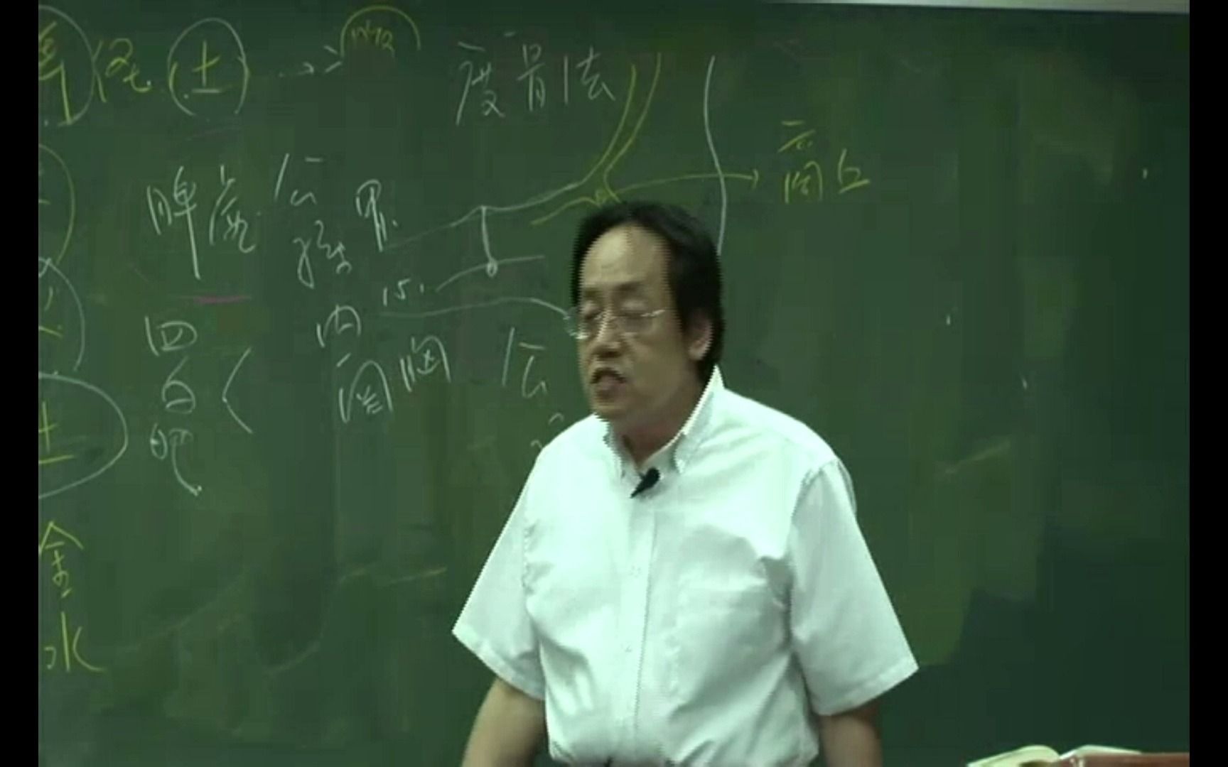 商丘穴于对称治疗法