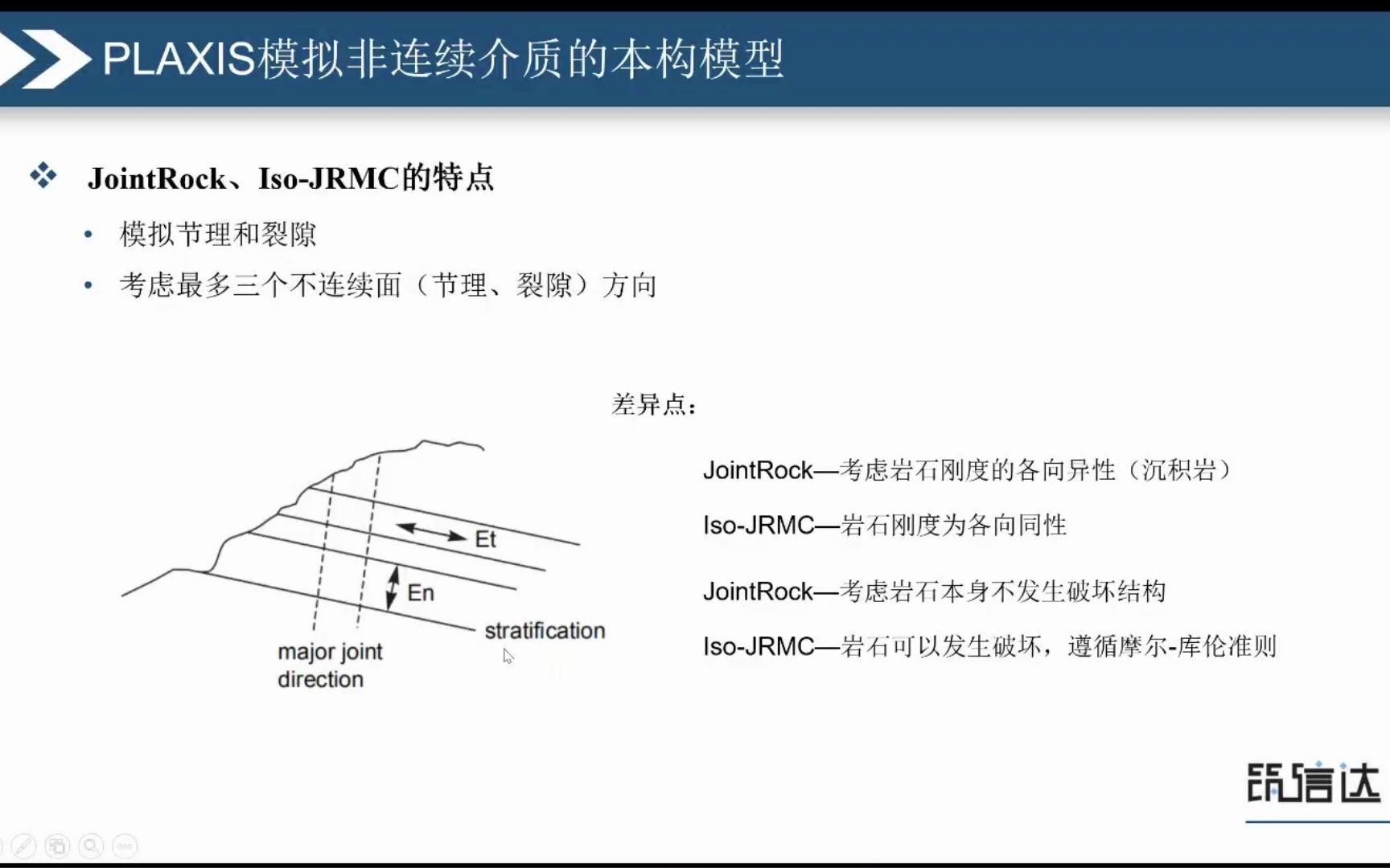 2023-03-17 Masonry本构模型及砌体结构分析