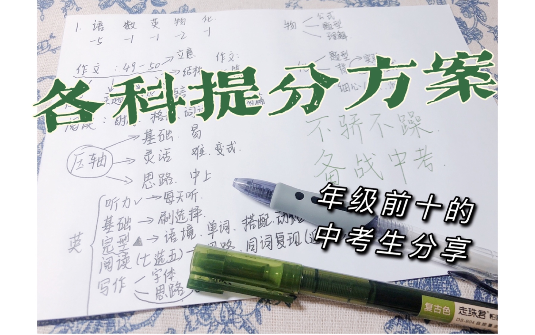 【各科提分方案】中考生|初中学习方法