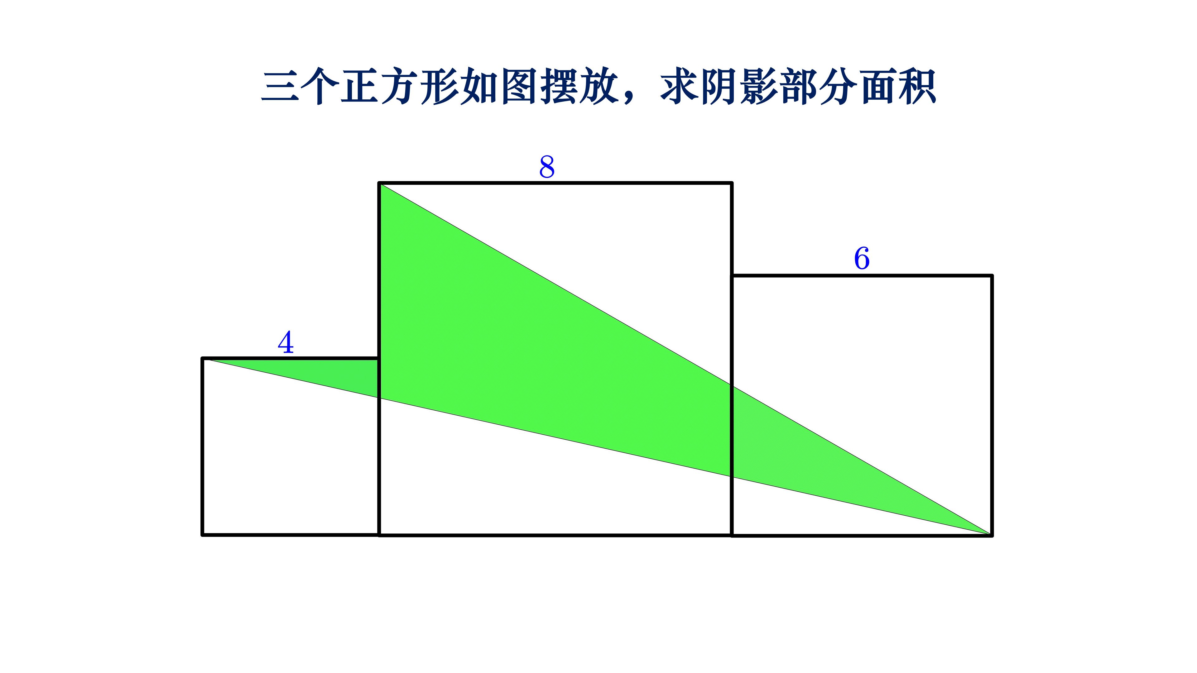小学数学求阴影部分面积,两种求法都要掌握