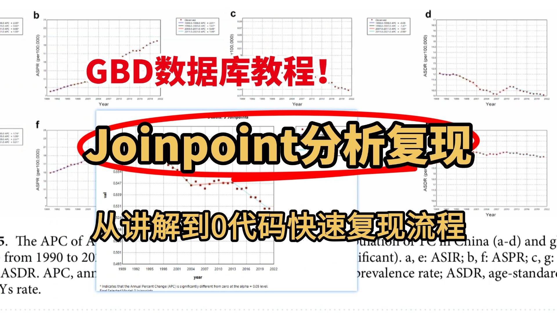...怎么复现顶刊文献中的Joinpoint分析?—医学生必备GBD数据库教程