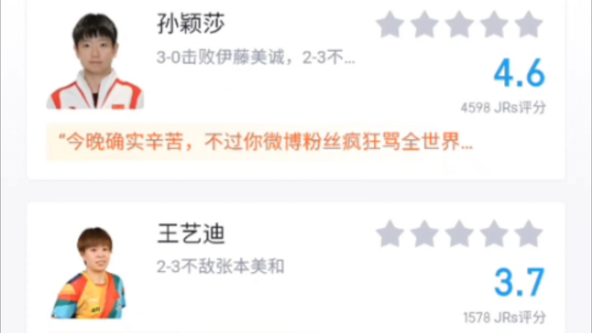 [虎扑热评]媒体谈女乒失利:疲劳作战&器材、场地与国乒平日使用不同!