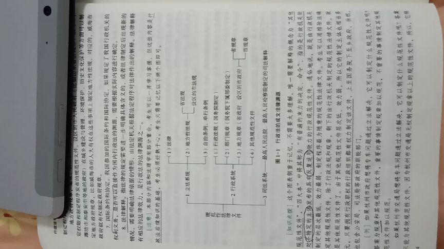 行政法法律渊源完结和行政法学基本体系