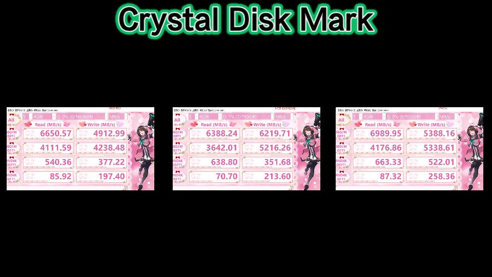 【幻灯片】高速PCI-E 4.0 SSD:三星980PRO,西数SN850,影驰HOF ...