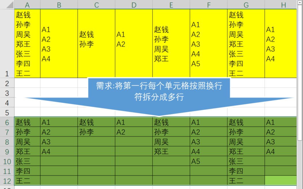 Excel VBA案例:一行拆分多行(split)