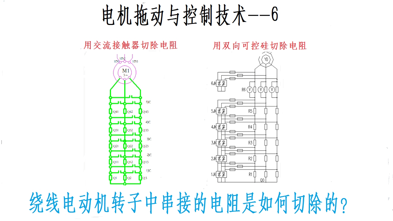 绕线电机转子电阻是如何切除的?—电机拖动与控制6