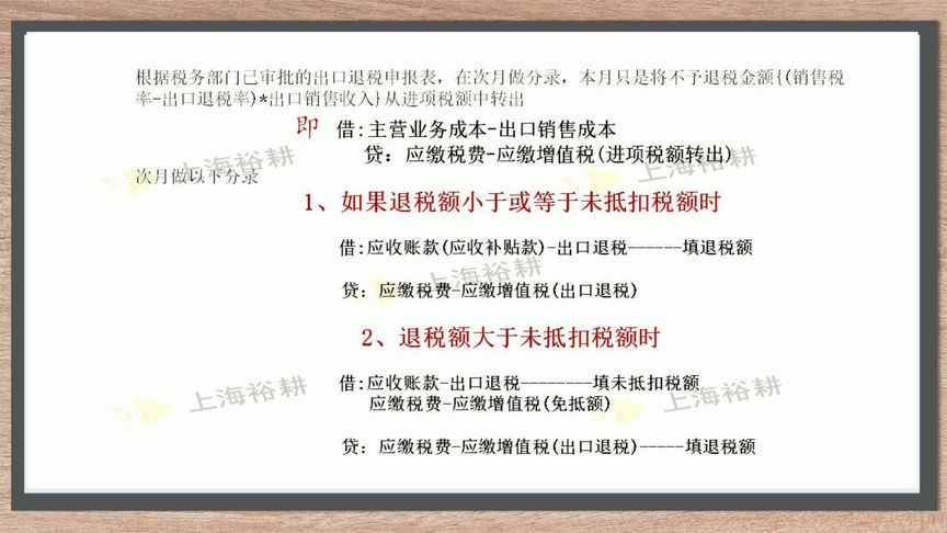 详解进出口退税的会计分录