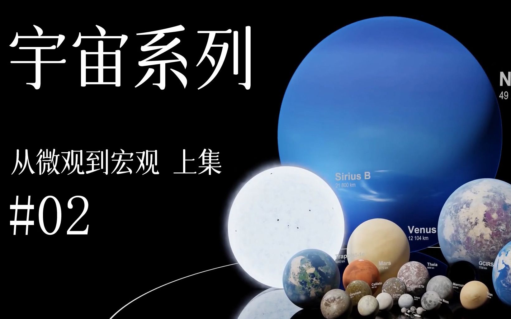 从微观到宏观上集 《宇宙》系列第二期