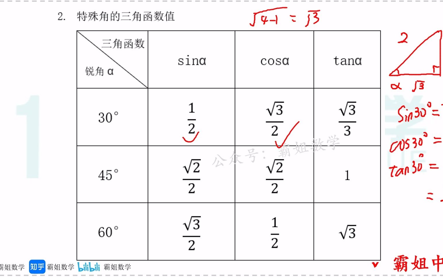 初中数学:第25集|锐角三角函数