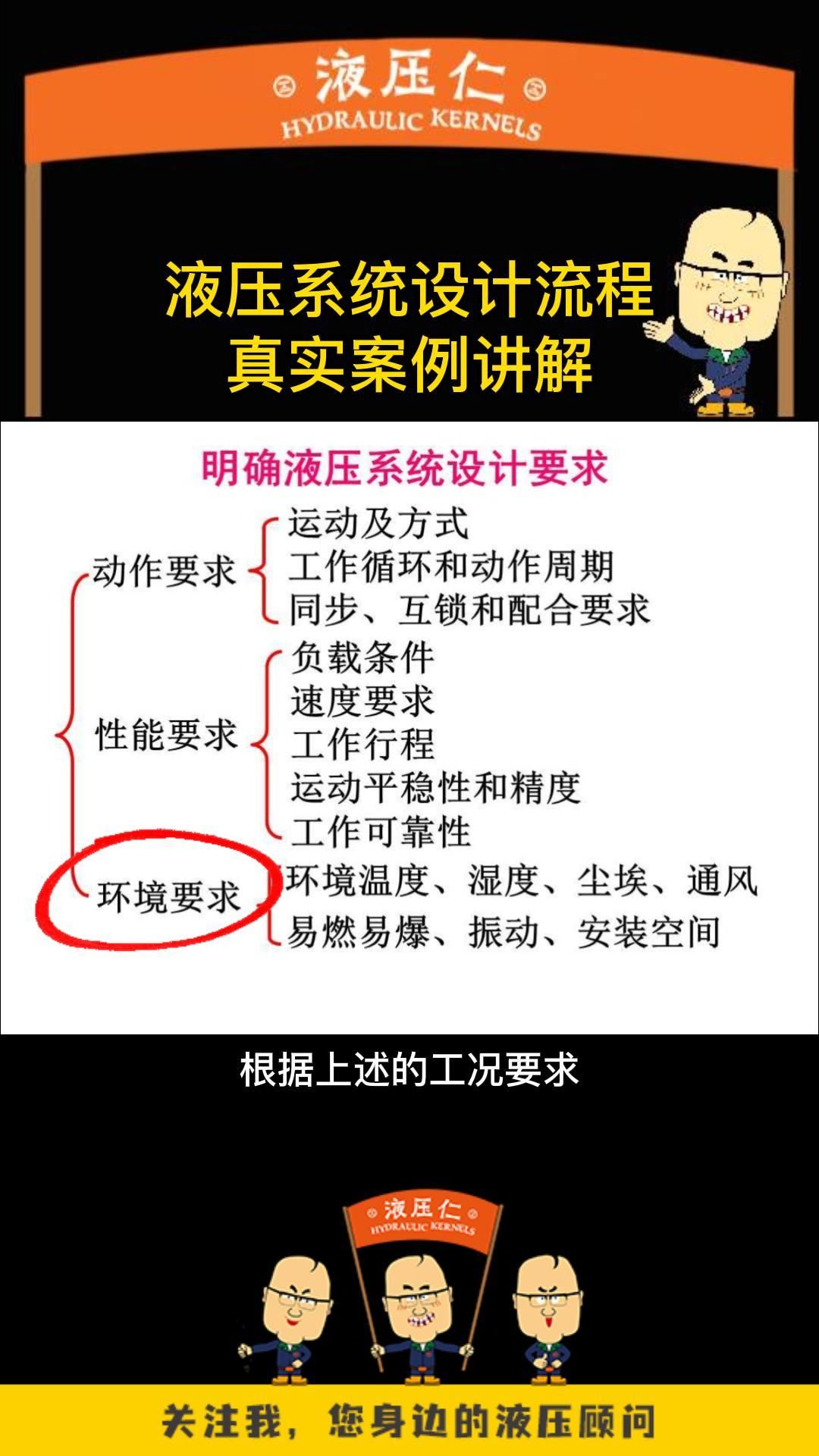 液压系统设计流程真实案例讲解