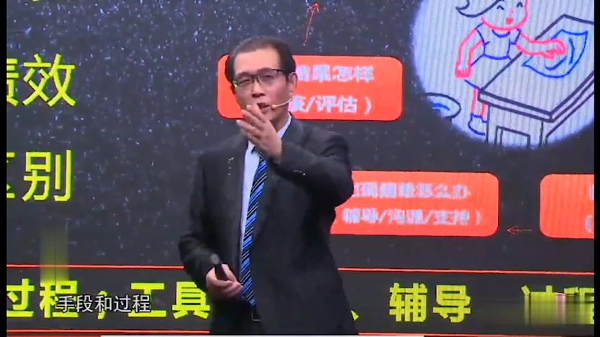 绩效管理过程中的三个特征