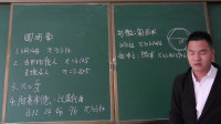 圆周率派是如何计算得到的?祖冲之是用什么方法计算的?缀术是什么?