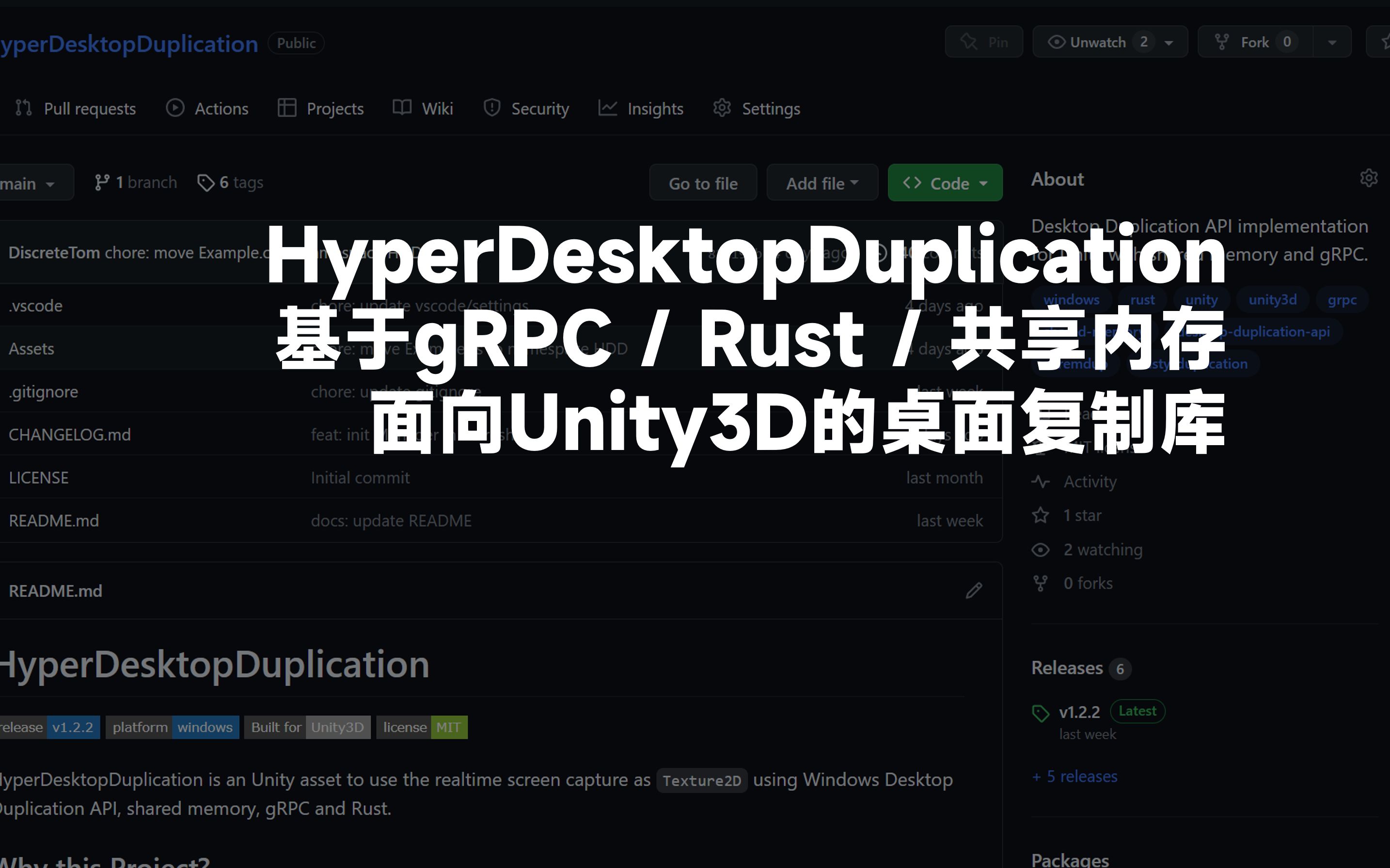 【硬核】HyperStudio V2桌面复制的实现方案