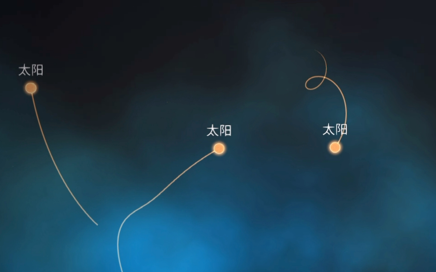 尝试制作三体模型,太阳炸了3个最终还是失败,三体人真难