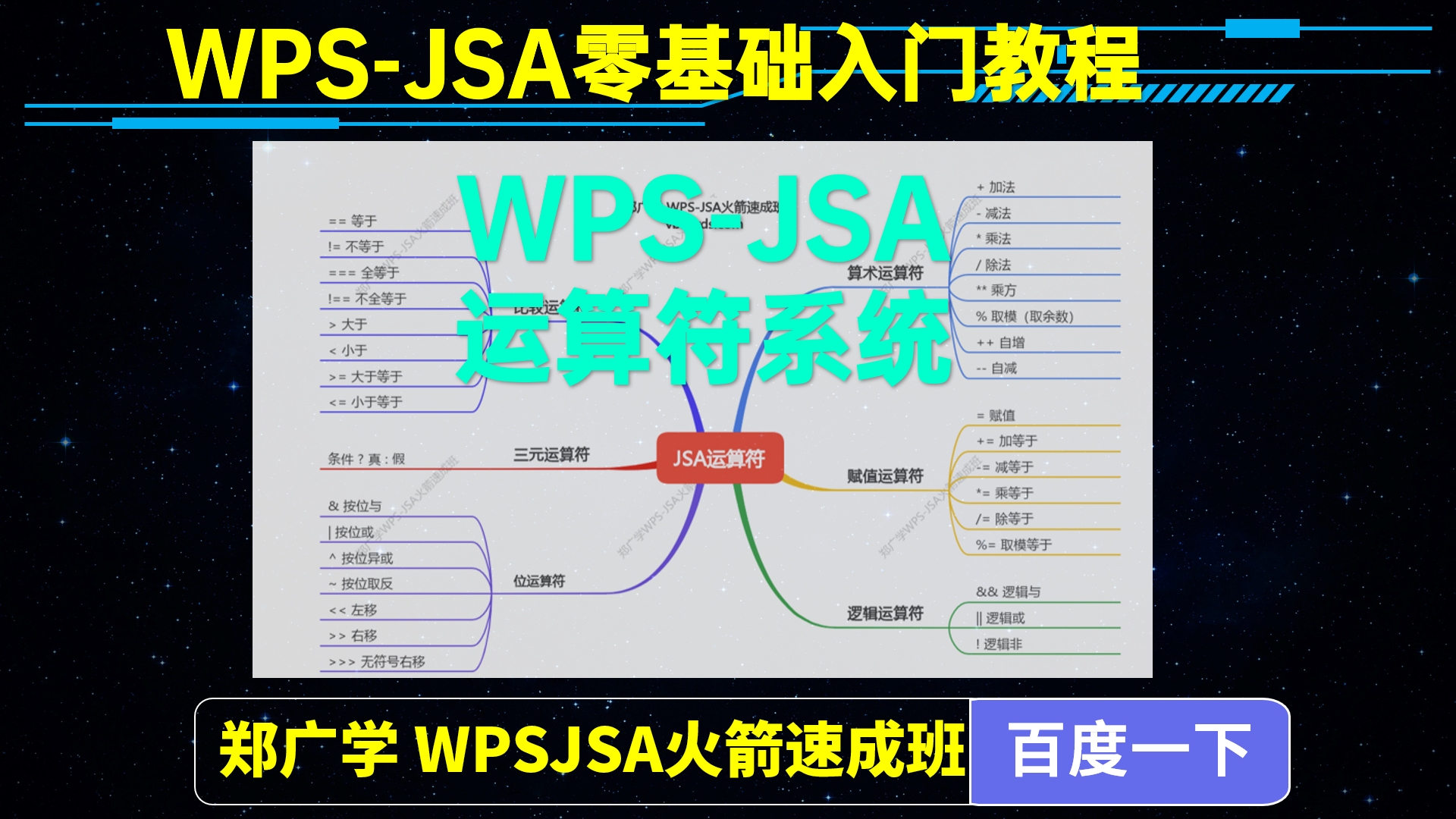2.5 WPS-JSA零基础入门教程 jsa运算符详解 郑广学JSA