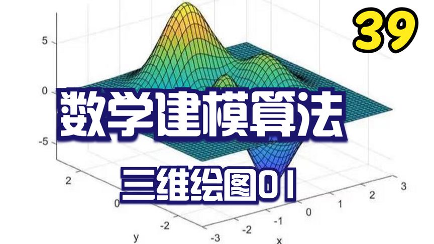 39.数学建模算法-三维绘图01【转载】