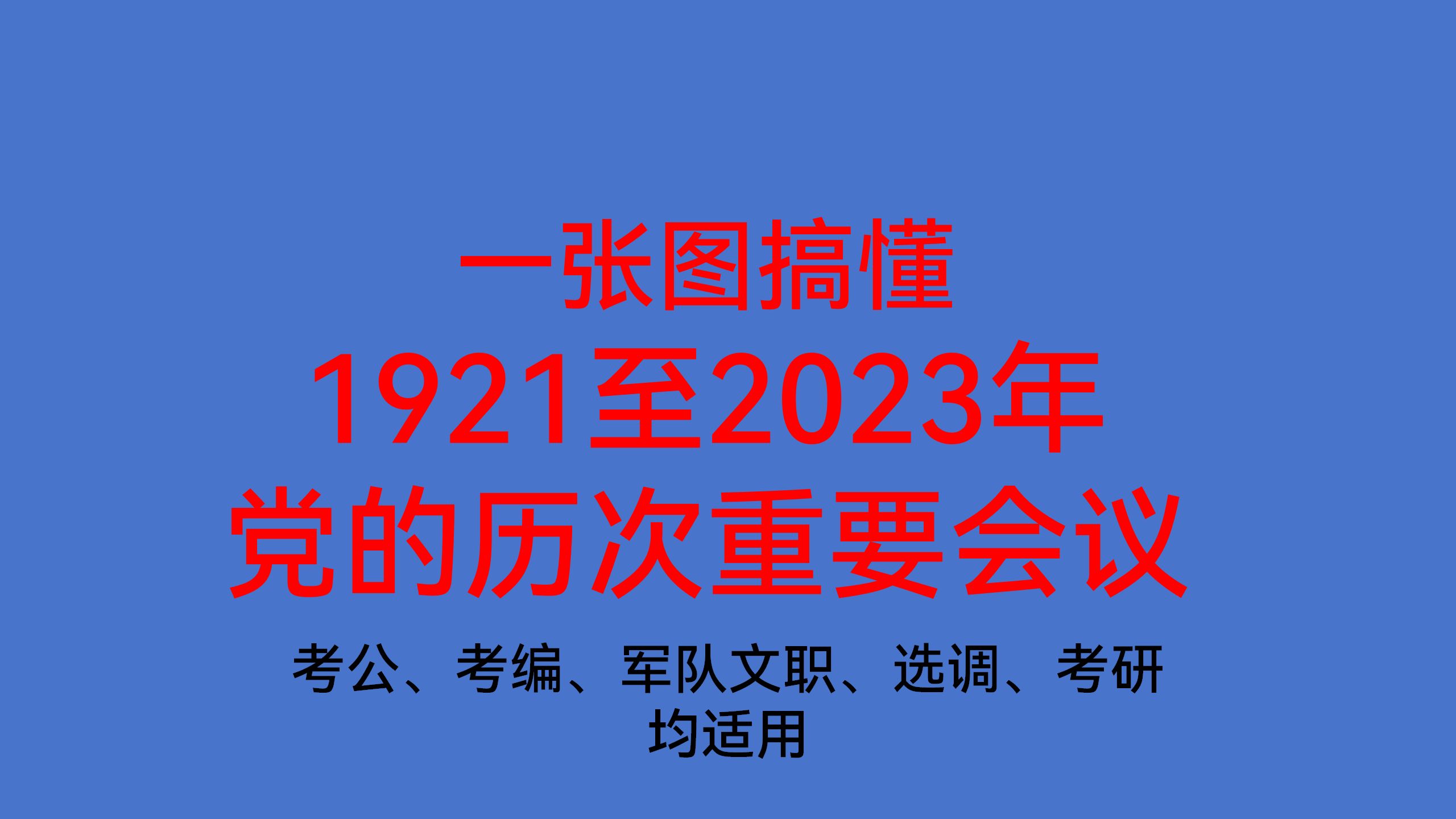 60分钟总结1921至2023年 党的历次重要会议---考公、考编、军队文职...